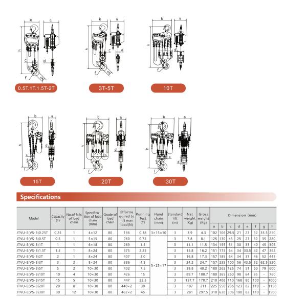 Quality JTVUE 1T Manual Hoist High Precision Gears Sealed Bearing OEM Available The for sale