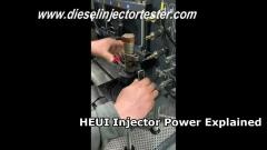 HEUI Injector Explained Diesel Fuel System Power