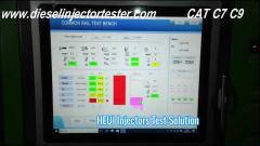 different HEUI Injectors Testing
