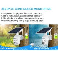 China PIR LTE Cellular Security Camera 4G Solar Security Camera 2MP Cloud Storage for sale