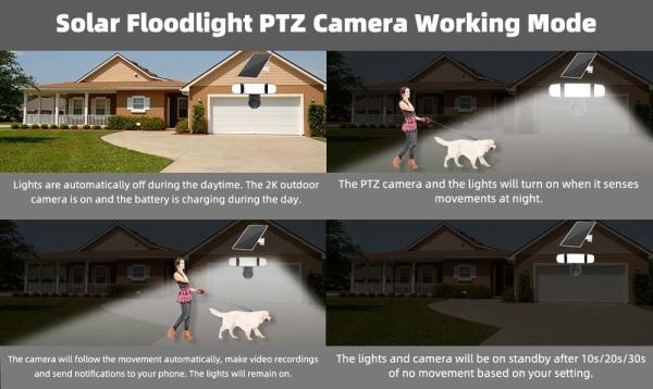 PIR Motion Detection 4G Solar Powered Camera with Cloud Storage / Memory Card 128G