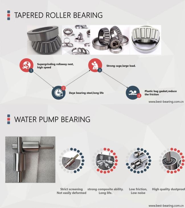 Cylindrical Tapered Roller Bearing Rollering Bearings
