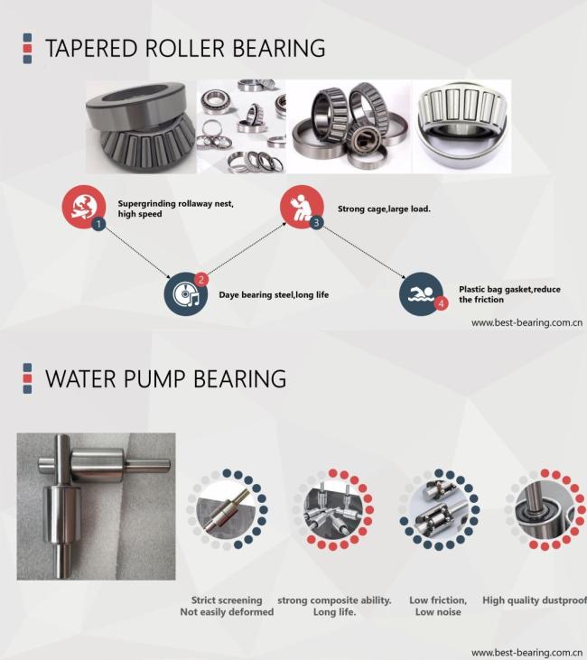 Deep Groove Ball Bearing for Auto Parts/Engine/Industrial Parts