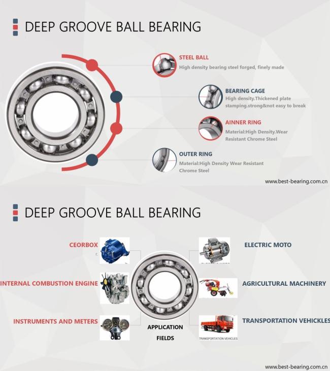China Bearing Cheap Bearings Deep Groove Ball Bearing