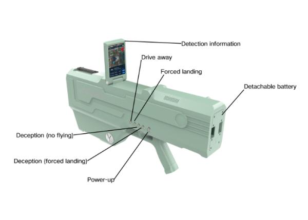 Quality Portable Drone Frequency Blocker Advanced Long Term 3km Jamming With Stable for sale