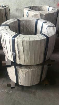China Cold rolled martensitic stainless steel strip coil AISI 420 ( 420A, 420B, 420C ) for sale