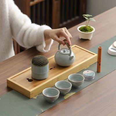 Cina Set da tè personalizzato Regalo souvenir per l'agricoltura Utente finale unico e pratico in vendita