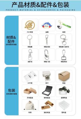 Chine Logo personnalisé Chaîne à clefs en PVC doux pour n'importe quelle scène Scénarios d'utilisation Promotions à vendre