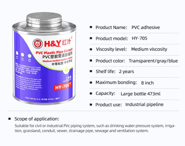 PVC Pipe Bonding Process