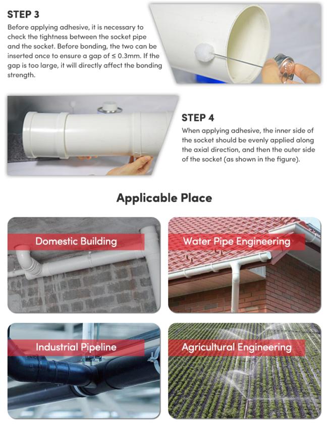 PVC Cement Packaging