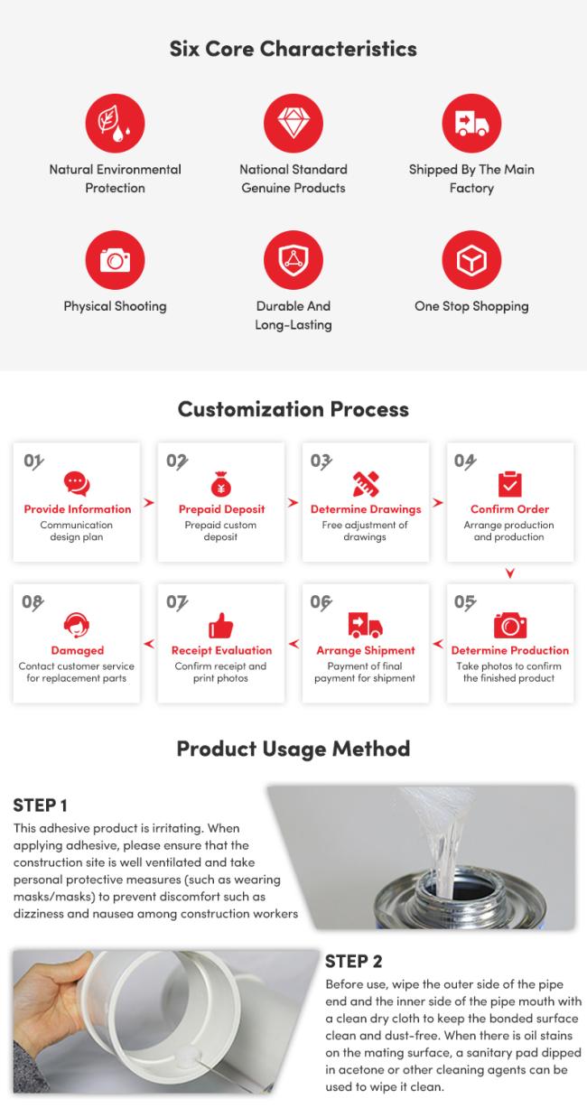 Industrial Pipeline Application