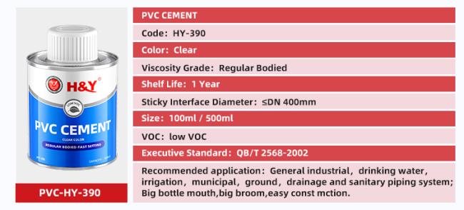 PVC Solvent Cement application demonstration