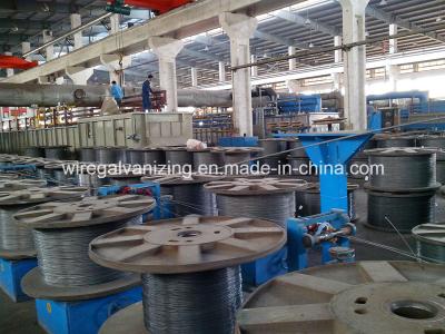 China Semi-Automatic Nitrogen Wiping System for Hot Dip Galvanizing Line with Steel Wire Wiping System for sale