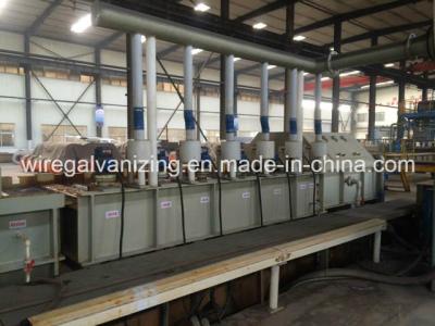 China Semi-Automatic Nitrogen Wiping System for Hot Dip Galvanizing Line with Steel Wire Wiping System for sale