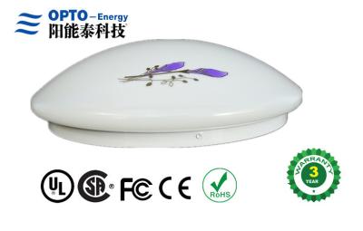 Cina Risparmio energetico principale bianco caldo AC85 - 265V della plafoniera messo 400mm del diametro in vendita