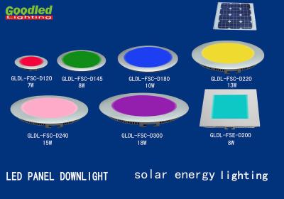 Cina 35W Dimmable ha messo la plafoniera del LED, luce di pannello rotonda di 2700-3500K RGB LED in vendita