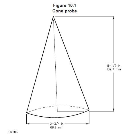 fico 10,1 0 della sonda UL1278 del dito della prova della sonda della prova dell'UL del cono di acciaio inossidabile