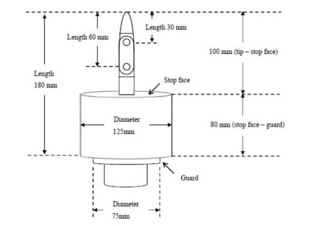 Iec60335-2-14 de Sonde B van de testvinger met 125mm Gezicht 0 van het Diameter Cirkeleinde