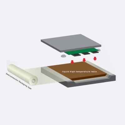 China Semiconductor Packaging film BR-350M0Y for sale