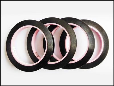 China Customizable Thickness UV Curable Dicing Tape with Custom Liner Color en venta