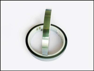 China Application Temperature 0-200°F high temp stove pipe tape with Custom Colors Available en venta