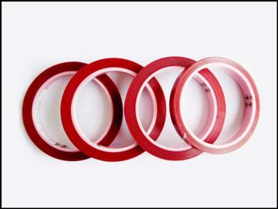 中国 Discover high heat duct tape - withstands temperature 0-40°C with 3.5N/cm adhesion 販売のため