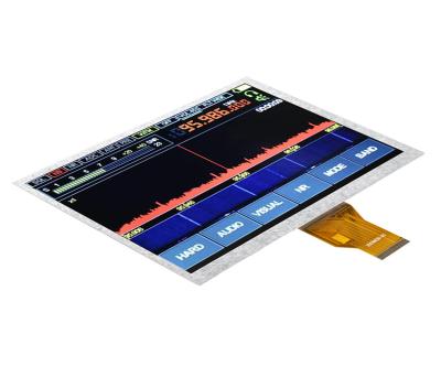 Cina Display TFT da 8 pollici 800*480 pixel in vendita