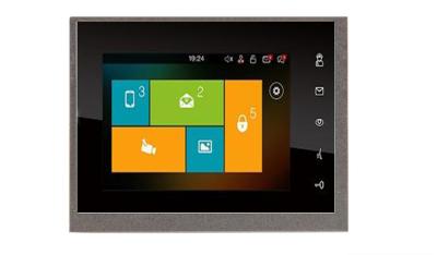 中国 INNOLUX オリジナル AT056TN53 V.1 5 インチ 640*480 TFT LCD ディスプレイ 販売のため