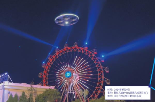 Quality Manned Flying Saucer eVTOL with 500 kg MTOW, 150 kg Payload, and Vertical Takeoff and Landing for Aerial Sightseeing for sale