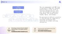 China Multi Language AI POS Software Customized Cloud Restaurant POS Software For Restaurants for sale