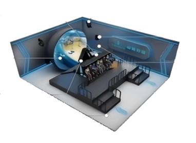 Cina Cinema VR 9D con 8 posti / Teatro VR a cupola con 16 posti Risoluzione da 4K a 8K in vendita