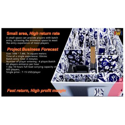 中国 XR SPACE ADVENTURE バーチャルリアリティ LBE バッチあたり8人 販売のため