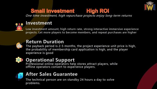 VR Shooting Game Station layout and technical components