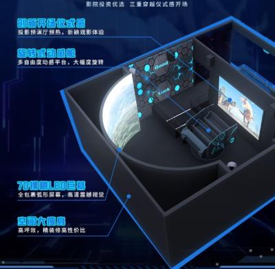 中国 4D 9D フライング・シネマ テーマパークのカーブスクリーン劇場 販売のため