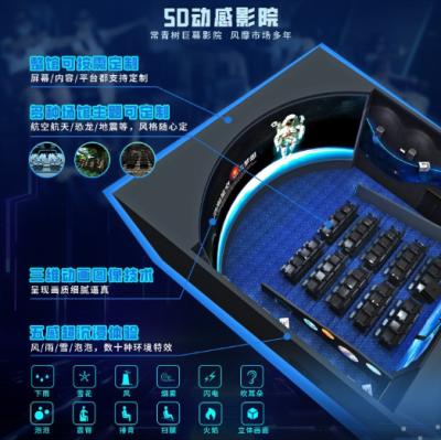 中国 テーマパーク向け4D 9Dフライングシアター湾曲スクリーンシネマ 販売のため