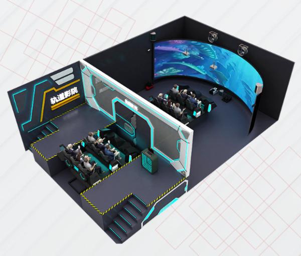 Quality 4D 9D Flying Cinema Curved Screen Theater for Theme Parks for sale