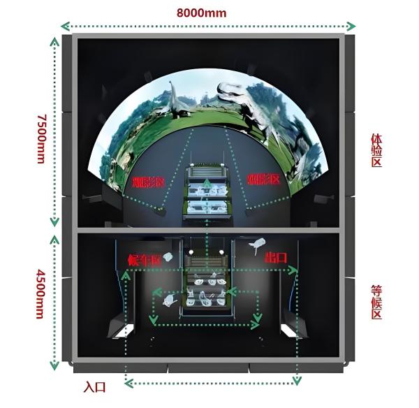 Quality VR 3D Track Cinema for Theme Parks with 4D Motion Seats for sale