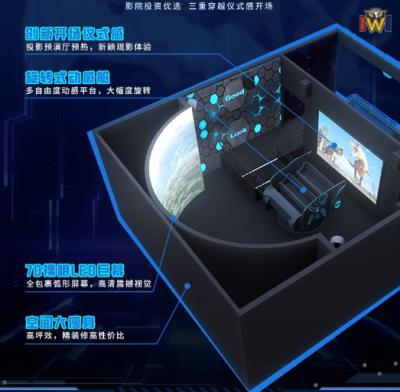 Cina Cinema Curvo con Schermo 4D 9D Flying Theater con Sedili Mobili in vendita