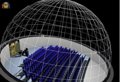 Китай 4D/9D Летающее кино VR купол с изогнутым экраном для тематических парков продается