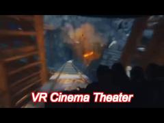 テーマパーク 4D 映画劇場 カーブスクリーン 4D映画館 4Kから8K
