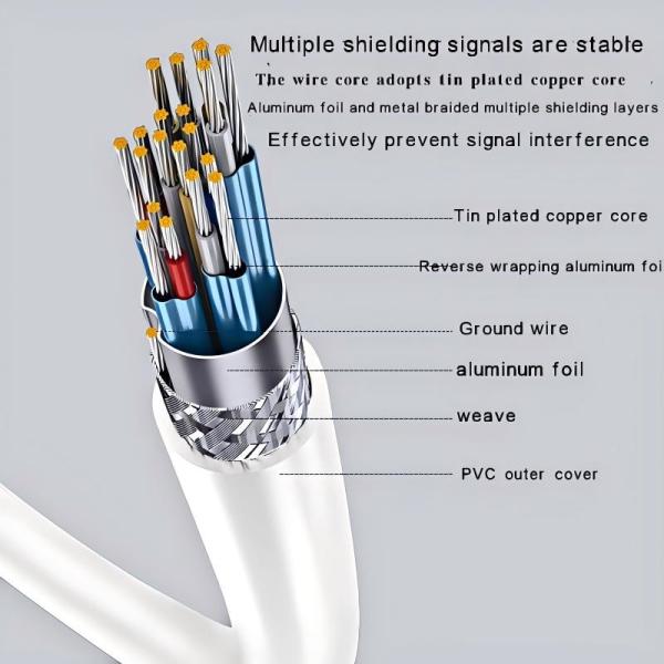 4K 60Hz Ultra High Definition TYPE C to HDMI Adapter Cable per l'intrattenimento domestico aziendale e il design professionale