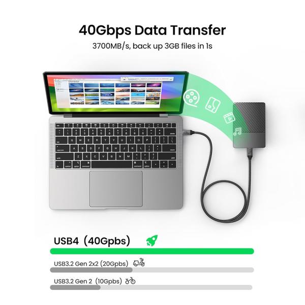 1m câble USB4 de type C 40Gbps Vitesse 8K 60Hz Sortie vidéo 240W PD Chargement Thunderbolt 4/3 Compatible