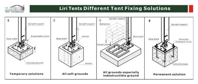 Aircraft Hangar Tent