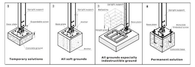 fixing method