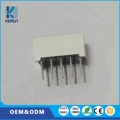 China 1 Digit 0.8