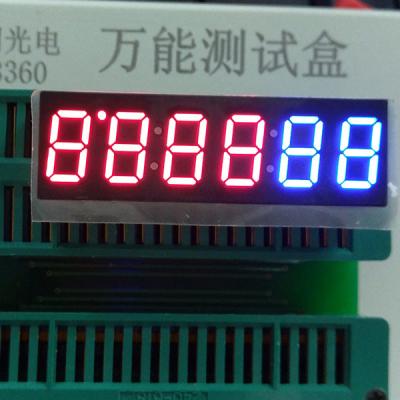 Cina 0,36
