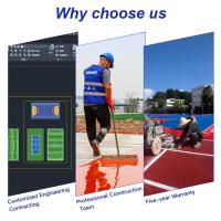 China Zero Deformation: Premium Full Polyurethane Athletic Flooring for sale