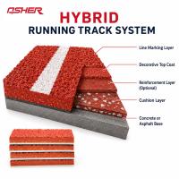 China Hybrid PU Running Track Material Supplier Solution With Project Based Construction For Contractor Procurement Samples Documents And Technical Communication for sale