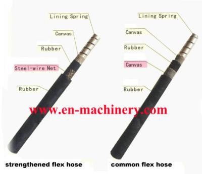 China Rubber Pipe Tube Hose Flexible Shaft With Steel Weaved Smooth Surface for sale