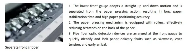 Automatic High- Speed Four Color Offset Printing Machine